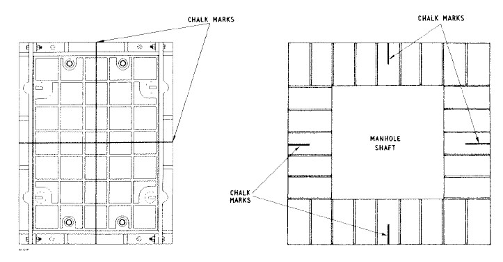 GPO - UNDERGROUND CONSTRUCTION - COVERS & FRAMES, UNIT TYPE