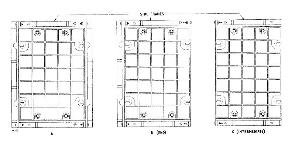 GPO - UNDERGROUND CONSTRUCTION - COVERS & FRAMES, UNIT TYPE