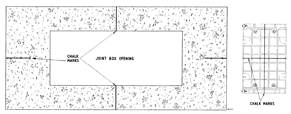 GPO - UNDERGROUND CONSTRUCTION - COVERS & FRAMES, UNIT TYPE